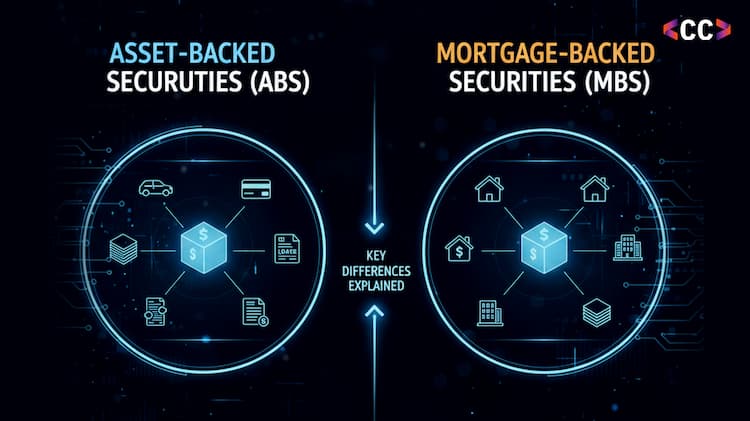 Asset-Backed Securities (ABS) vs. Mortgage-Backed Securities (MBS): Key ...